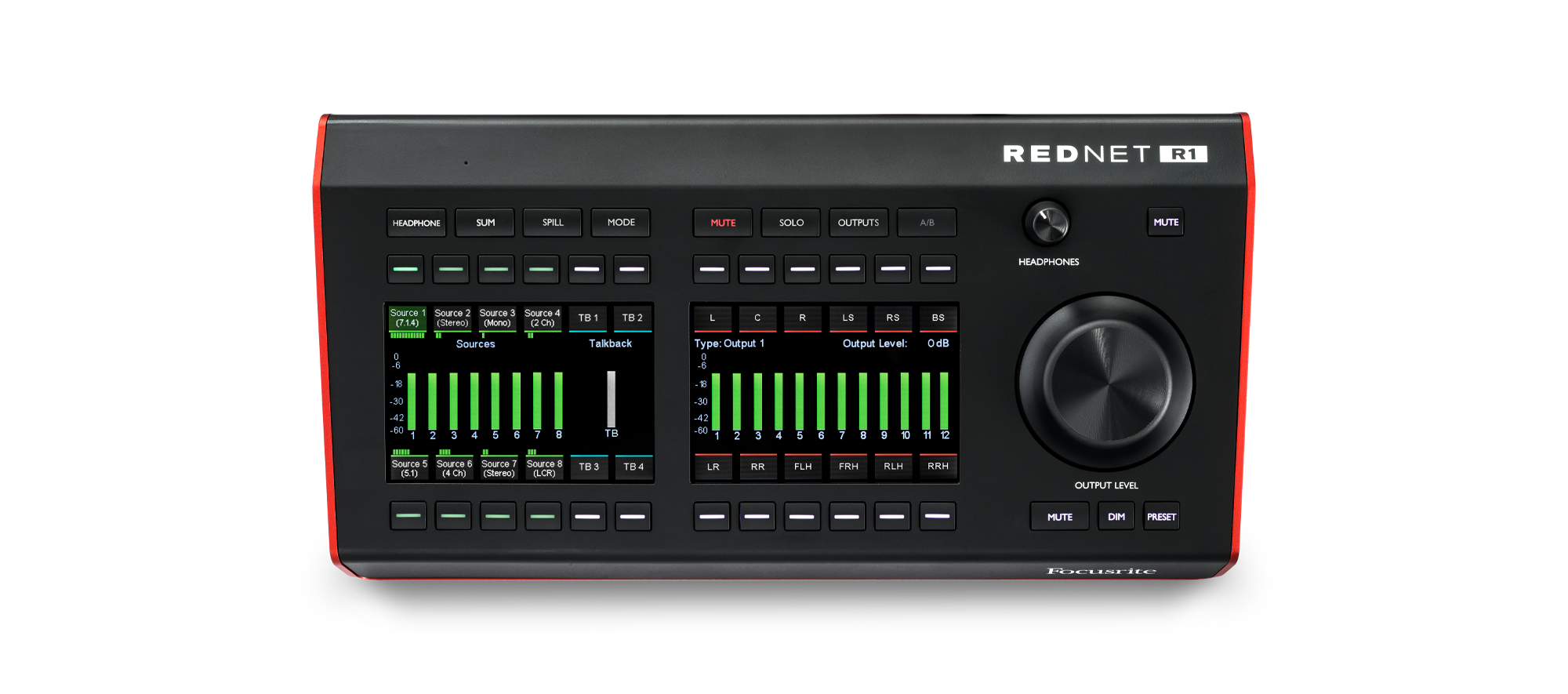 RedNet R1 | Focusrite Downloads